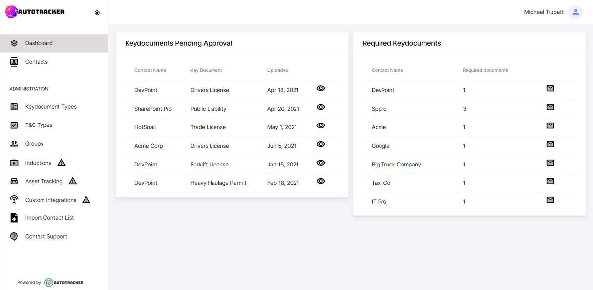 DocKeeper chain of responsibility | document tracker